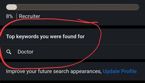Saurav Srivastava On Linkedin Dear Linkedin What Is Wrong With Your Algorithm What In My