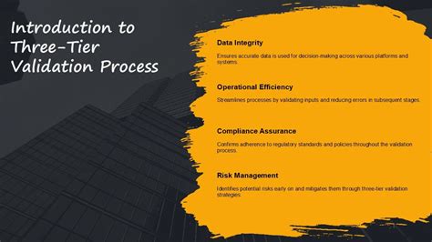 Comprehensive Three Tier Validation Process Explained Ppt Template St Ai