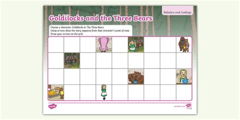 Grade 2 Robotics And Coding Sequencing Goldilocks Twinkl