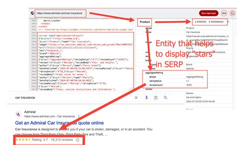 Increase Visibility With Structured Data Digital Loop