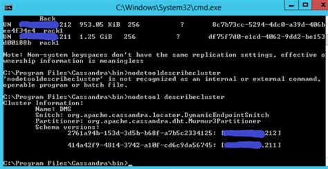 Conflicting Local Cassandra Failover Schema Dataminer Dojo