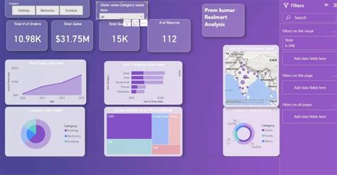 Prem Kumar On Linkedin Dataanalytics Nxtwave