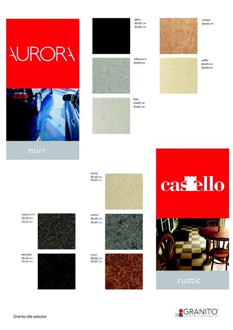 Homogenous Tile Granito Suplier Material Pemasuk Material Bangunan