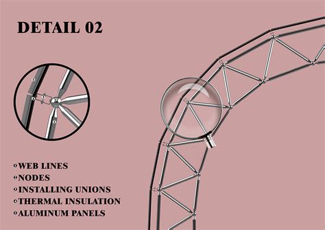 Aluminum Cladding On Behance