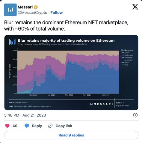 Cointurk News Bitcoin Blockchain And Cryptocurrency News And Analysis