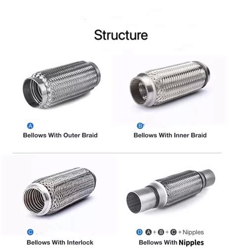 Flex Pipe Function At William Fetters Blog