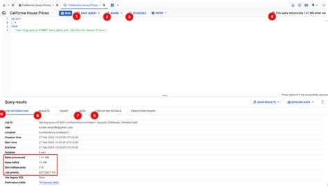 Bigquery Basics A Quick Start Guide For Newbies Build Ai Powered
