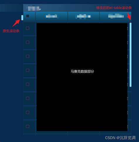 【vue3 element plus 】el table滚动条、固定列fixed、表头超出内容隐藏并显示省略号 el table column