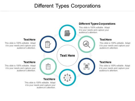 Different Types Corporations Ppt Powerpoint Presentation Styles Deck Cpb Powerpoint Templates