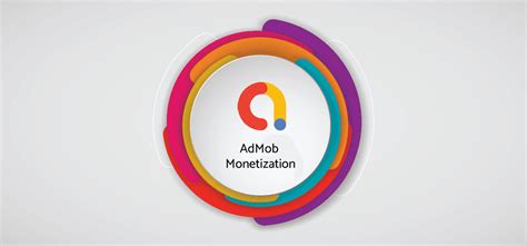 Ultimate Admob Monetization Guide That You Need In 2024
