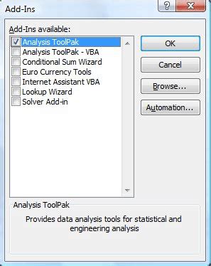 Finding The Analysis ToolPak Add In Microsoft Excel