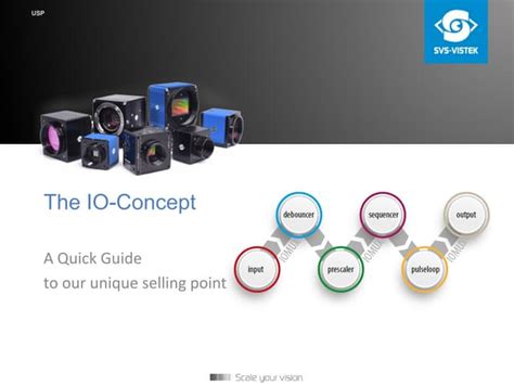 The Io Concept Ppt