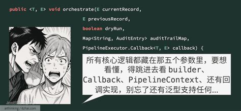 Java中继承与组合的权衡：可维护性设计模式详解 It宅