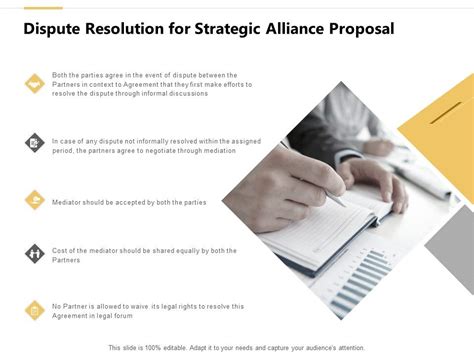 Dispute Resolution For Strategic Alliance Proposal Ppt Powerpoint Presentation Outline Example