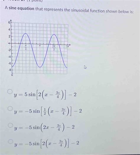 Solved A Sine Equation That Represents The Sinusoidal Function Shown Below Is Y 5sin [2 X 3π