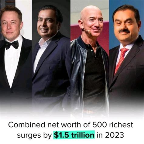 Shiva Shrestha On Linkedin The Combined Net Worth Of The 500 Richest People Surged By 1 5