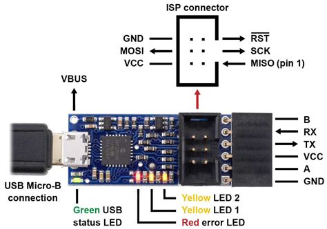 Arduino 6 Pin Header Pinout A Comprehensive Guide