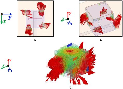 Generation Of Ex And Ey‐field Components Using The Metallic Strips At