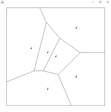 Java Finding Polygons In 2d Area Stack Overflow