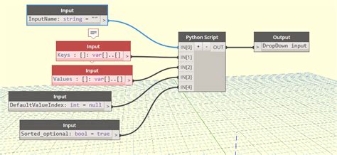 22 Data Shape Uidropdown Data Node Packages Dynamo