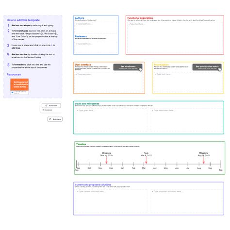 Software Design Document Example Ieee Design Talk