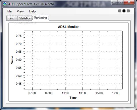 Adsl Speed Test Download Softpedia
