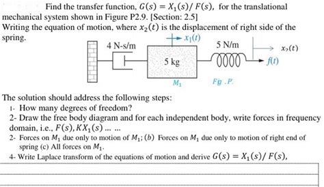 Solved Find The Transfer Function G S X S F S Fo