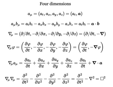 Vector Analysis Introducing New Indices With Tensorindex 49 Off