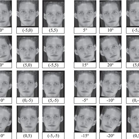 CNN Model For Face Recognition Download Scientific Diagram