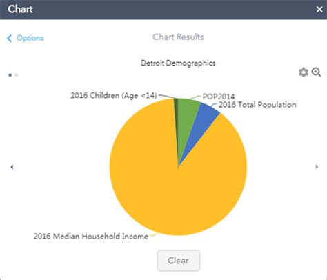 Chart Widget—arcgis Web Appbuilder Arcgis Developers