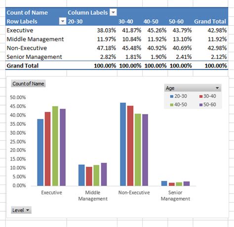 Excel For Human Excel Training And Great Macro Tool