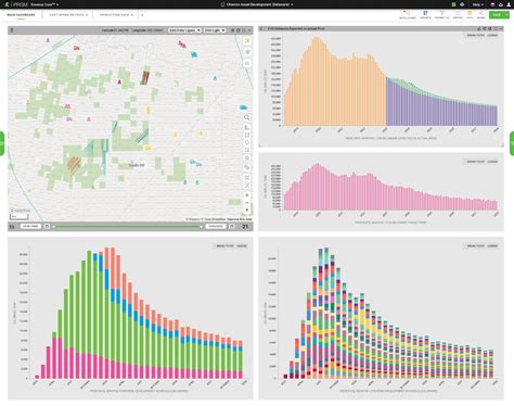 Develop And Optimize Enverus