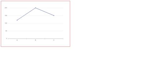 Echarts Hide Tooltip On Tooltip Click