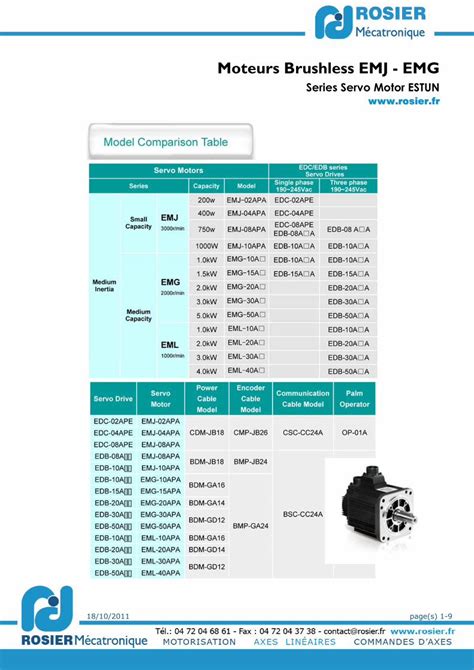 PDF Series Servo Motor ESTUN Rosier Mecatroniquerosier Fr Wp Content Uploads 2011 10 Servo