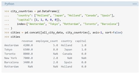 Real Python On Linkedin Python