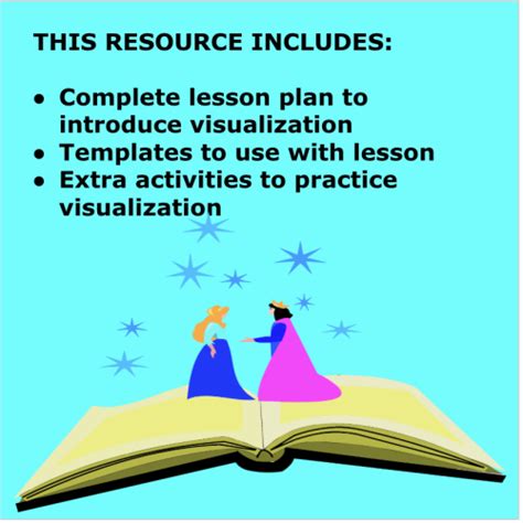 Visualization Reading Strategy Complete Lesson Plan With Activities