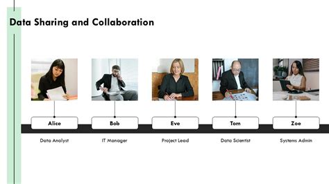 Data Management Lifecycles Ppt Outline Acp Ppt Template