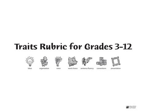 Pdf Traits Rubric For Grades 3 12 Education Sites Default