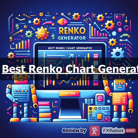 Best Renko Chart Generator Forex Robot Review