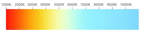 Android Qcom Display学习十三primaryswitchpreference Csdn博客