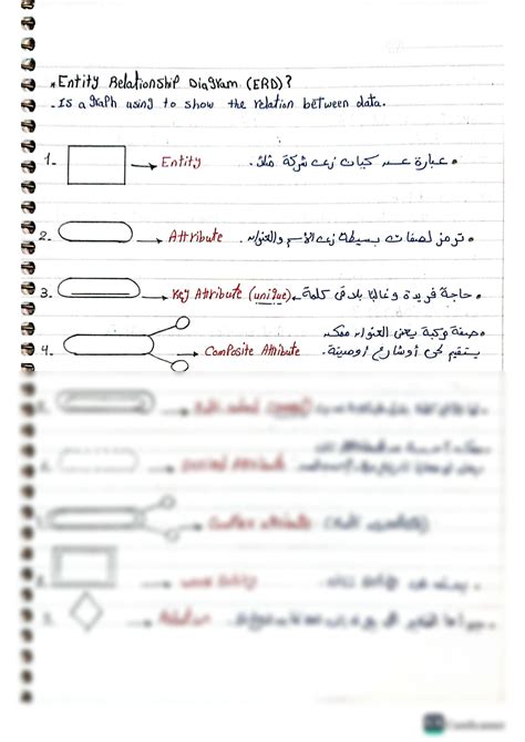 SOLUTION Introduction Database Studypool