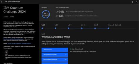 Arthi Udayakumar On Linkedin Qiskit Ibmquantumchallenge2024