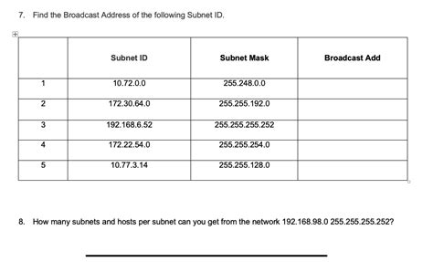 solved 5 when calculating usable hosts per subnet the