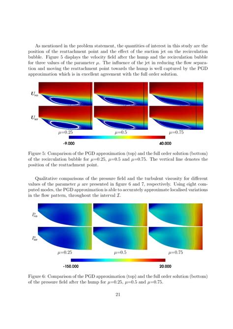 Parametric Solutions Of Turbulent Incompressible Flows In Openfoam Via The Proper Generalised