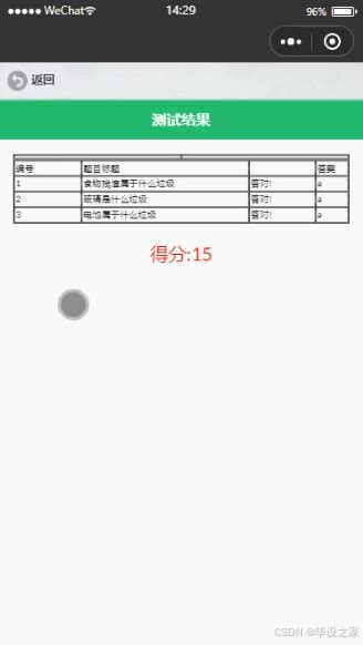 智能垃圾分类微信小程序的设计与实现 Csdn博客