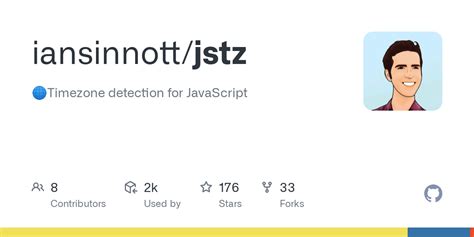 Github Iansinnottjstz 🌐timezone Detection For Javascript