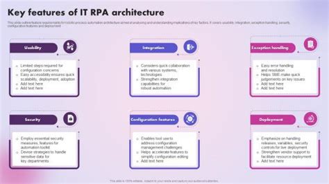 Rpa Architecture Slide Team