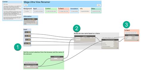 Renaming Revit Views With Dynamo