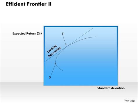 0314 Efficient Frontier Powerpoint Presentation Powerpoint