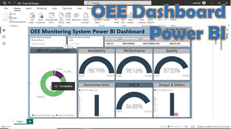 Simple Oee Dashboard In Powerbi Connect To Postgresql Datasource Yaser Ali Husen